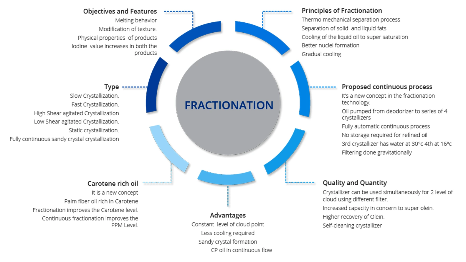 Mecpro Heavy Engineering Limited