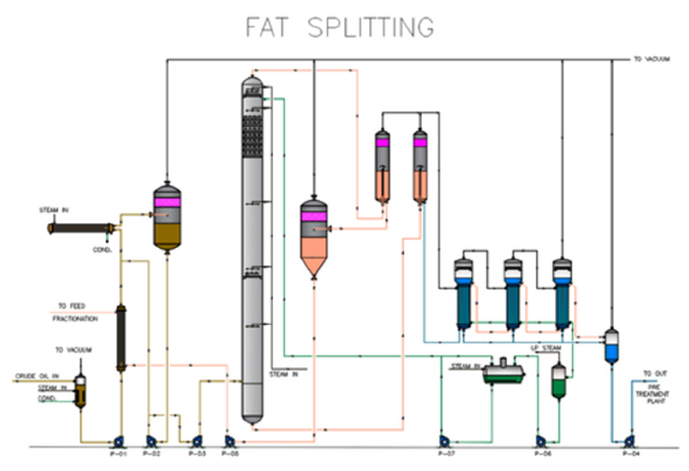 Mecpro Heavy Engineering Limited